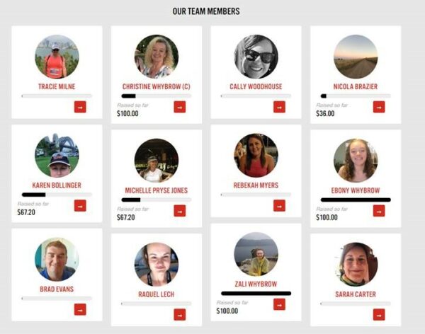 Support our team and set us a challenge! - YBM