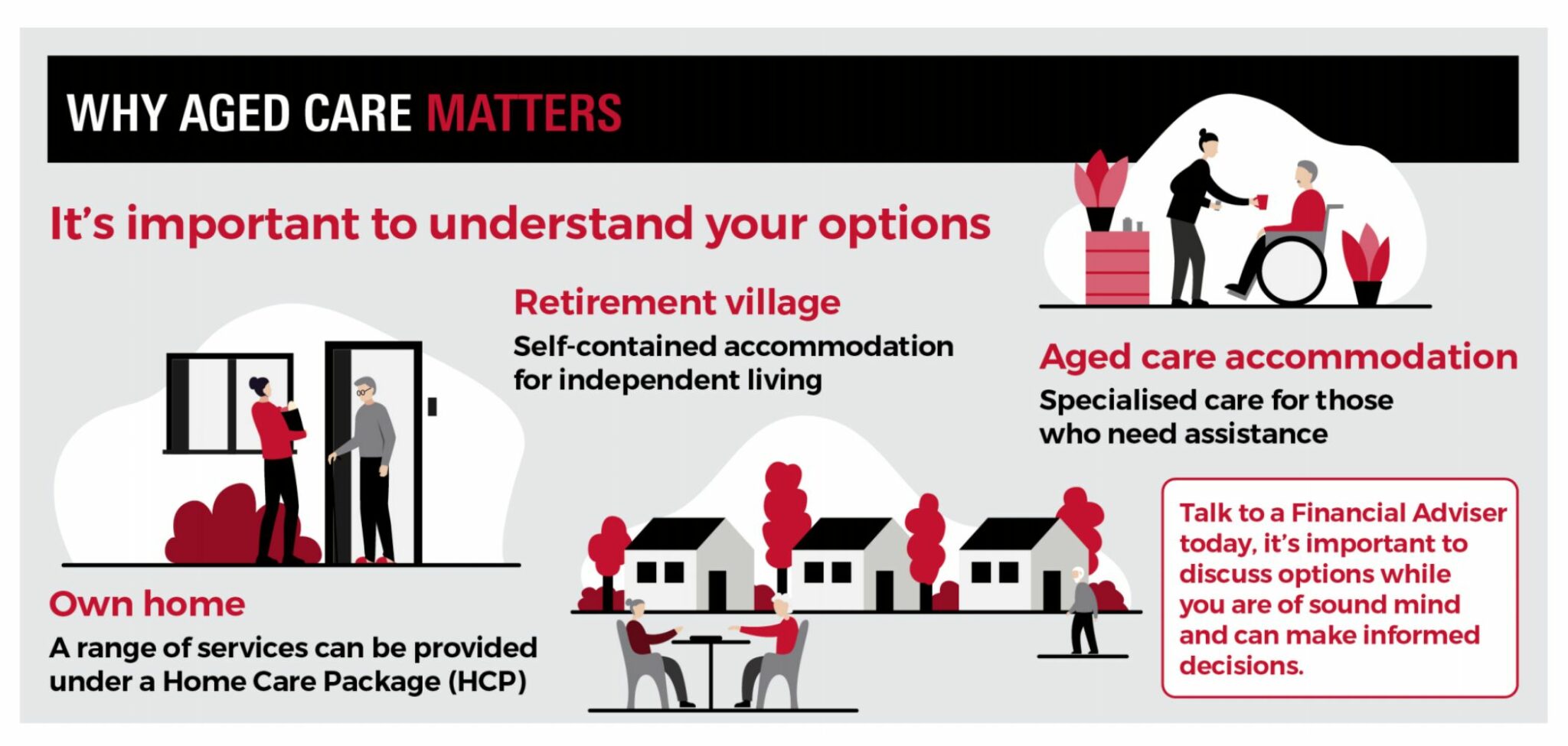Why aged care matters - YBM